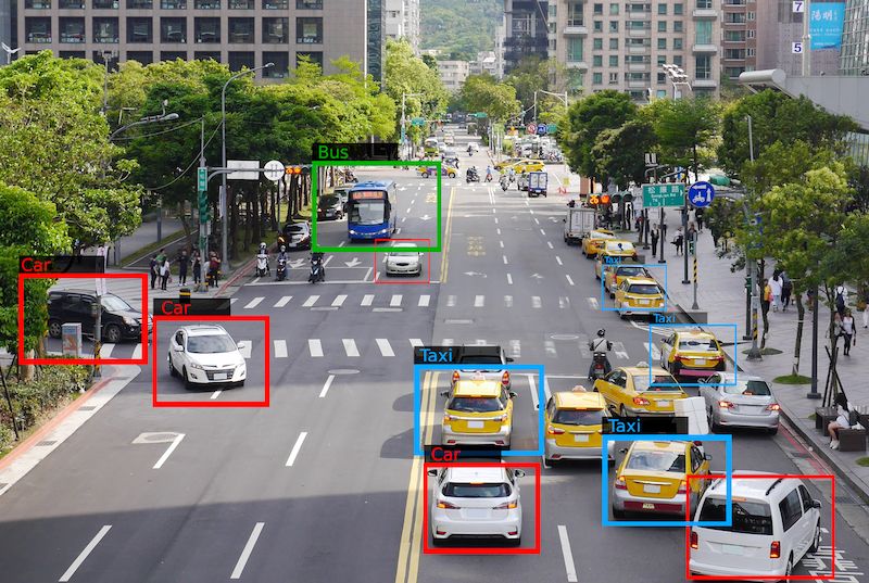 Workshop: A hands-on introduction to computer vision and deep learning ...